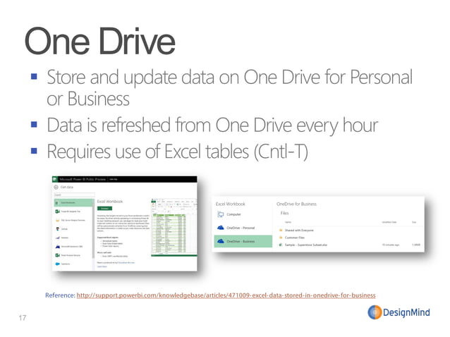 Automating Microsoft Power Bi Creations 2015 Ppt