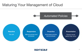 Automating Multi-Cloud Policies for AWS, Azure, Google, and More | PPT