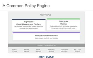 Automating Multi-Cloud Policies for AWS, Azure, Google, and More | PPT