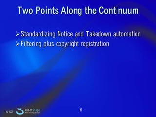 Automating Notice And Takedown | PDF
