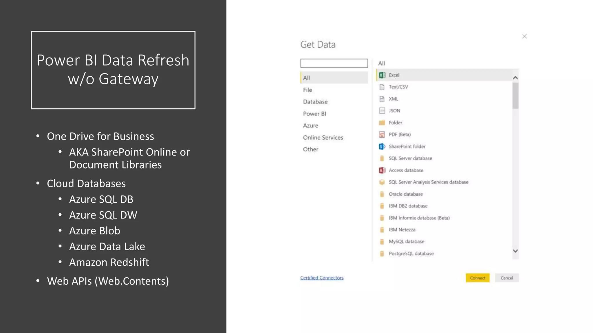 Automating Power BI Creations | PPTX