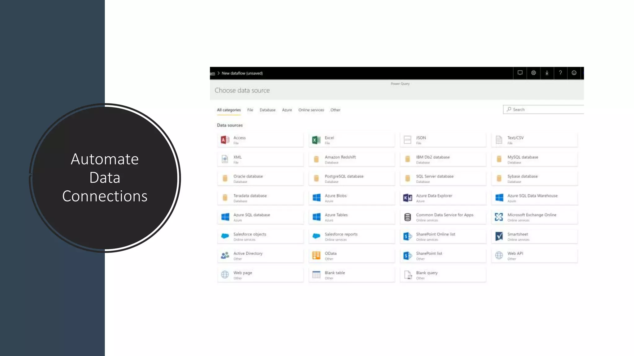 Automating Power BI Creations | PPTX Automating Power BI Creations | PPTX