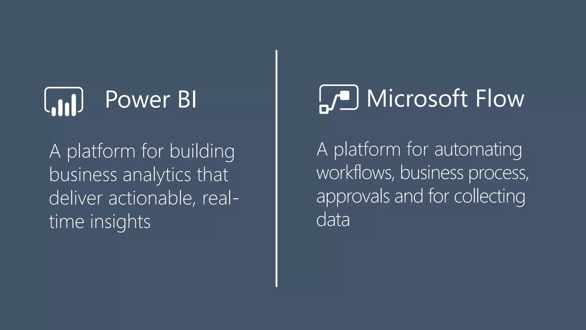 Automating Power BI Creations | PPTX