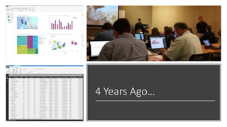 Automating Power BI Creations | PPTX