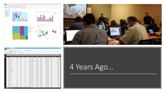 Automating Power Bi Creations Pptx Cloud Computing Internet
