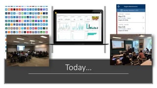 Automating Power BI Creations | PPTX