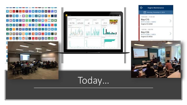 Automating Power Bi Creations Pptx Cloud Computing Internet