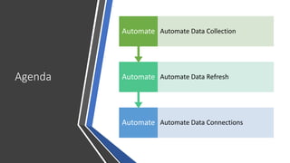 Automating Power BI Creations | PPTX