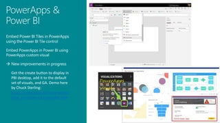 Automating Power BI Creations | PPTX