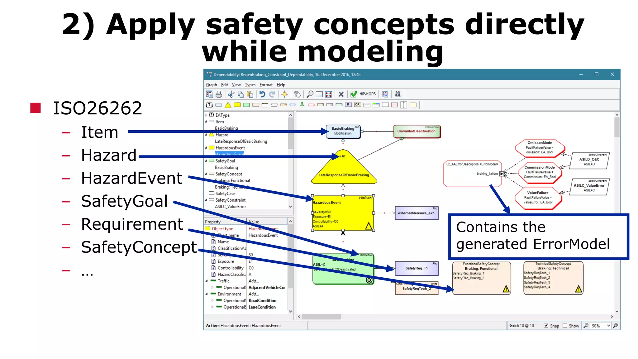 Automating safety engineering with model based techniques | PPT