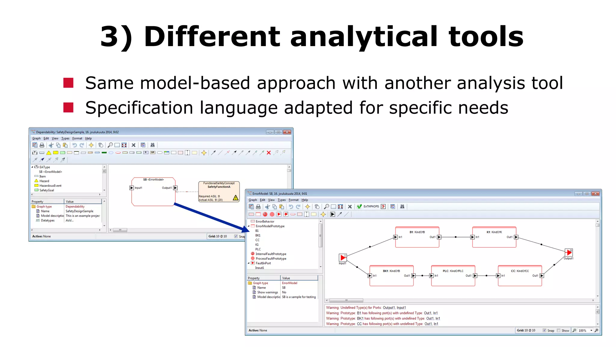 Automating safety engineering with model based techniques | PPT