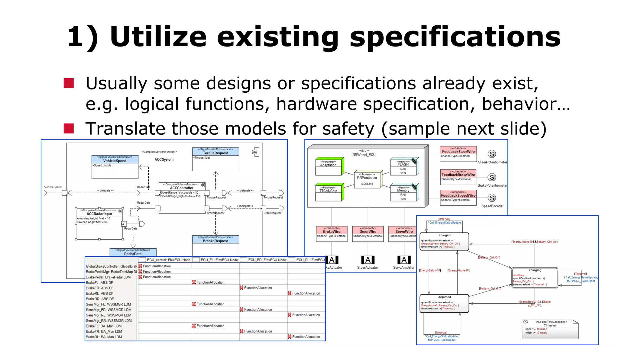Automating safety engineering with model based techniques | PPT