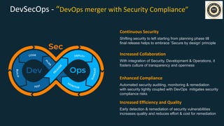 Automating Security Compliance on AWS with DevSecOps | PPT