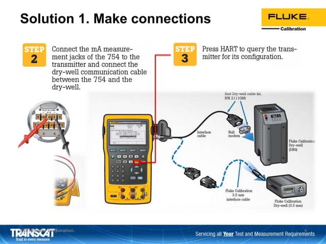 Automating Temperature Sensor Calibration | PPTX