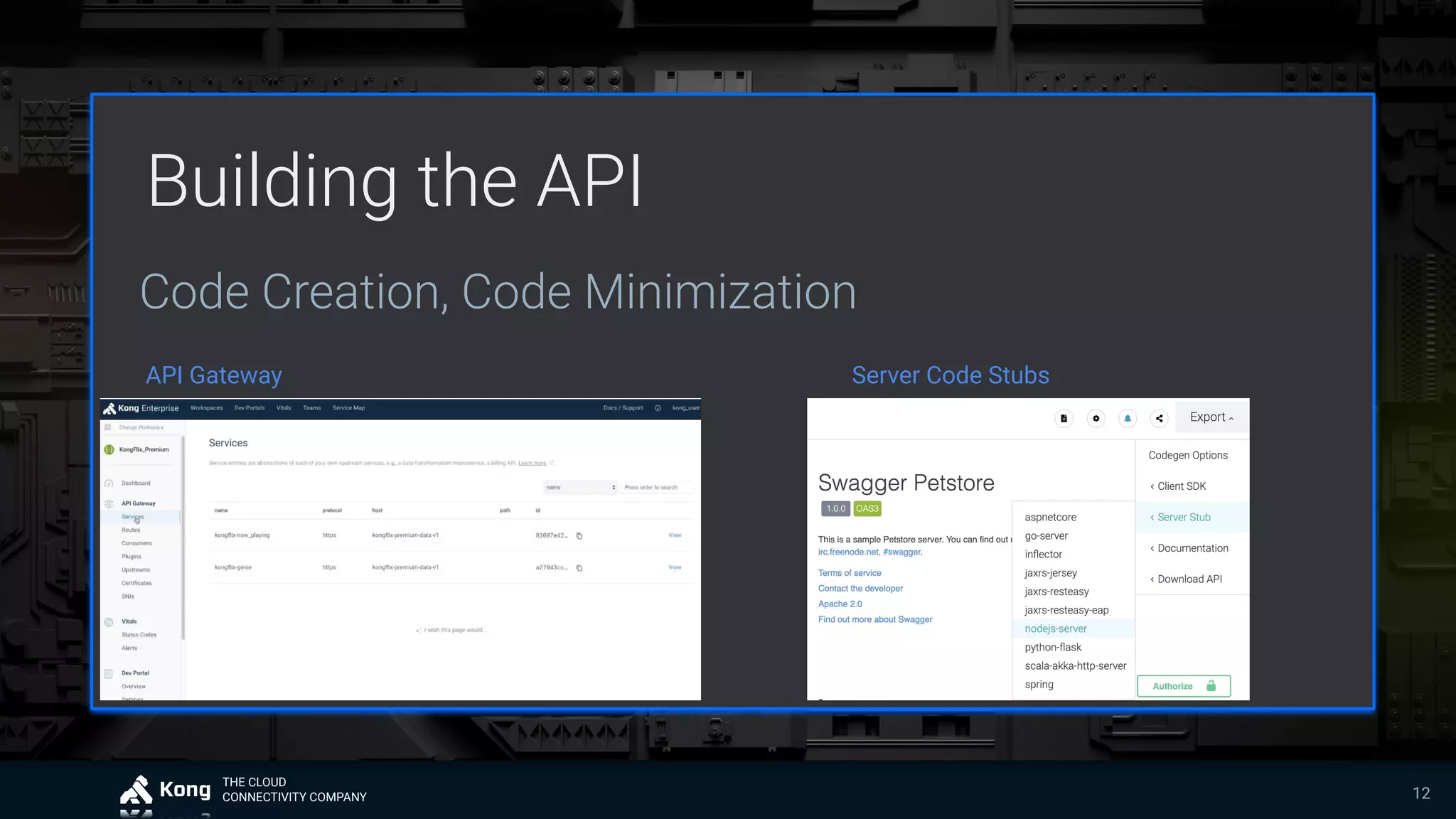 Automating the API Product Lifecycle | PPT