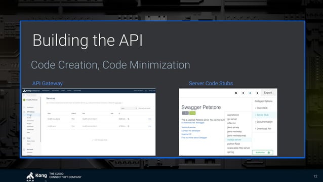 Automating The Api Product Lifecycle Ppt