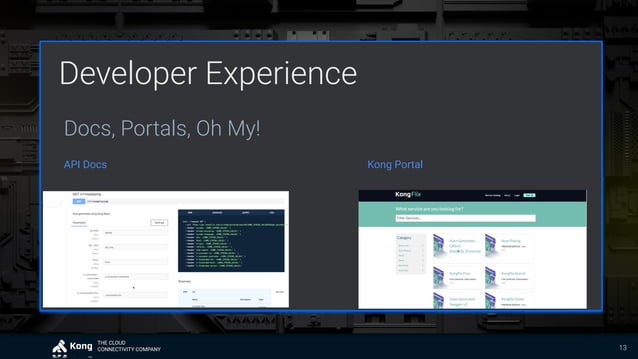 Automating The Api Product Lifecycle Ppt