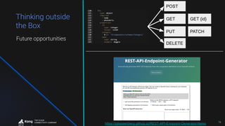 Automating the API Product Lifecycle | PPT