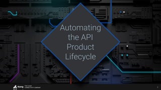 Automating the API Product Lifecycle | PPT