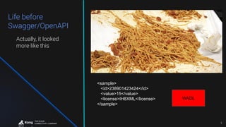 Automating the API Product Lifecycle | PPT