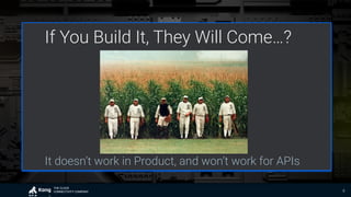 Automating the API Product Lifecycle | PPT