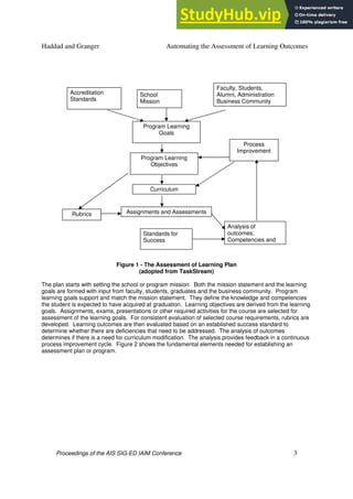 Automating the Assessment of Learning Outcomes.pdf