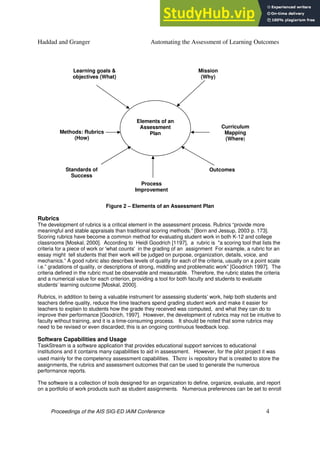Automating the Assessment of Learning Outcomes.pdf