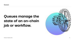 Automating The Blockchain by Clockwork | PDF