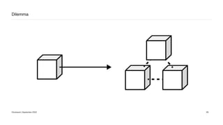 Automating The Blockchain by Clockwork | PDF