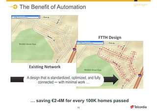 Automating the Design of ftth Networks | PDF