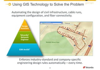 Automating the Design of ftth Networks | PDF