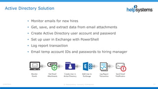 Automating the User Provisioning Process | PPT