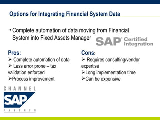 Automating Your Fixed Assets Lifecycle | PPT