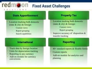 Automating Your Fixed Assets Lifecycle | PPT | Business Accounting ...