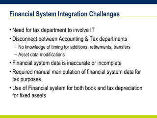 Automating Your Fixed Assets Lifecycle | PPT