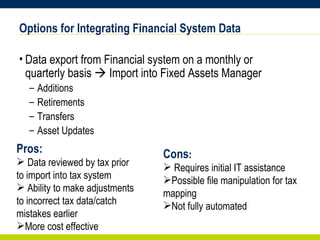 Automating Your Fixed Assets Lifecycle | PPT