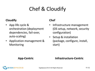 Automating your OpenStack environment with Chef, Puppet and Cloudify | PPTX | Cloud Computing ...