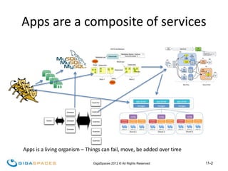 Automating your OpenStack environment with Chef, Puppet and Cloudify | PPTX | Cloud Computing ...