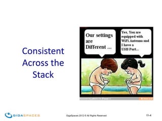 Automating your OpenStack environment with Chef, Puppet and Cloudify | PPTX | Cloud Computing ...