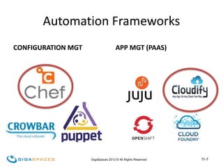Automating your OpenStack environment with Chef, Puppet and Cloudify | PPTX | Cloud Computing ...