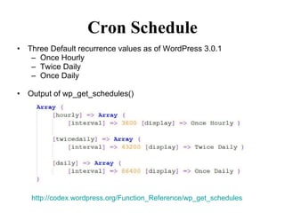 Automating your plugin with WP-Cron | PPT