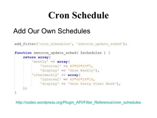 Automating your plugin with WP-Cron | PPT