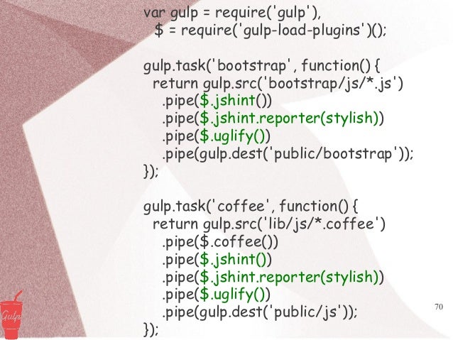 Automating your workflow with Gulp.js