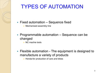 Application of Automation in different sectors | PPTX