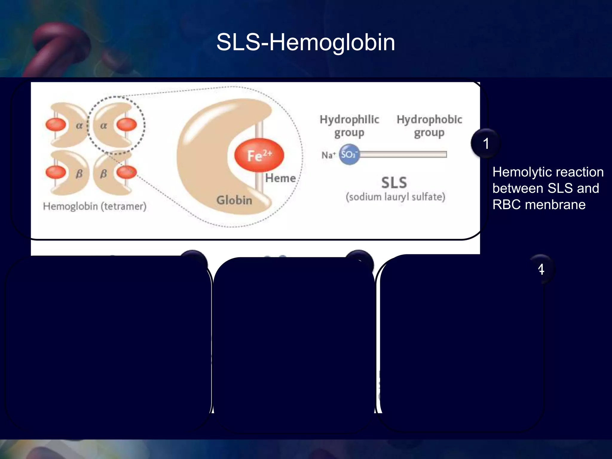 Automation in hematology | PPTX