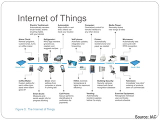 industrial automation history | PPTX