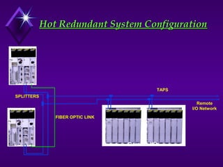 Automation | PPT | Technology & Computing