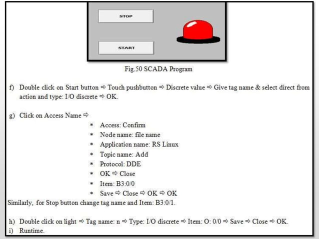 Industrial Automation (PLC, SCADA & HMI) by Nilesh Jha | PPTX