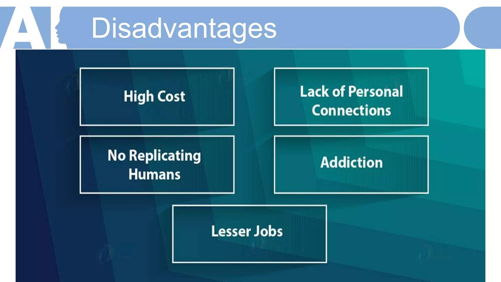 Automation and Artificial Intelligence | PPTX
