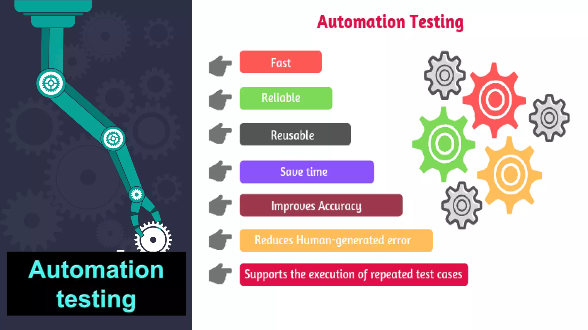 Automation and Artificial Intelligence | PPTX